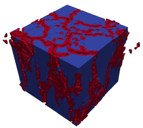 Research – Xue Research Group